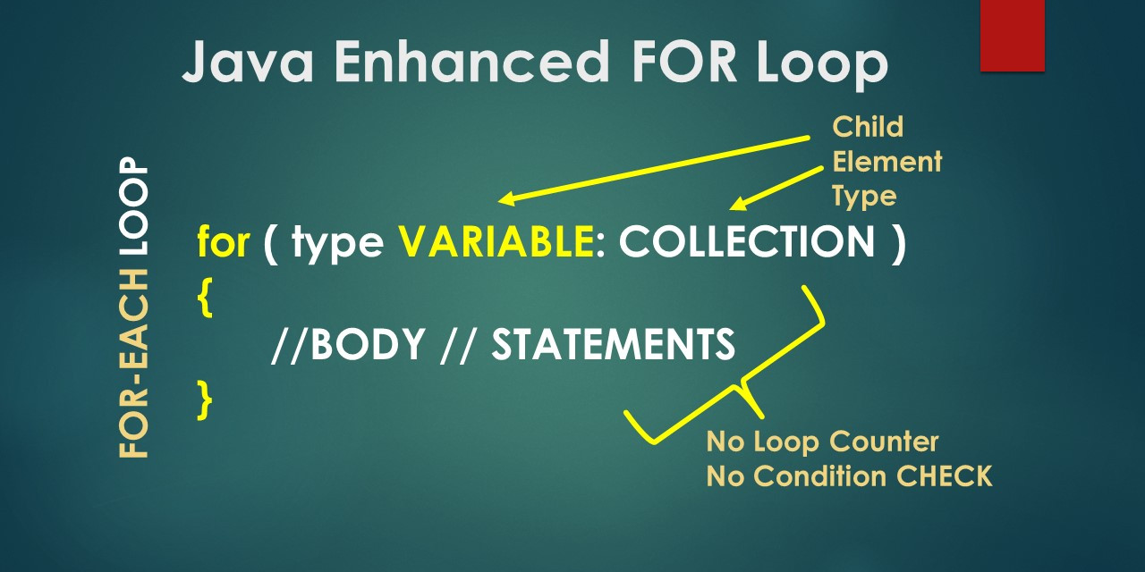 Last Minute Java Enhanced FOR Loop With Break Continue Tutorial