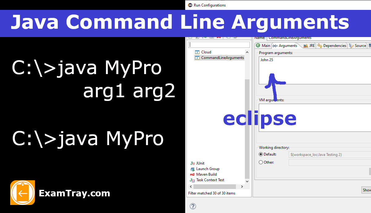 Java Command Line Arguments In CMD Eclipse Explained Tutorial ExamTray